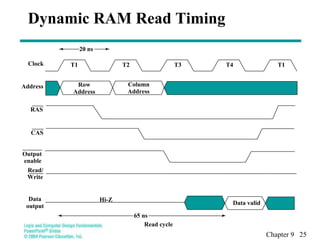 ram.pdf | Data Storage and Warehousing | Computing