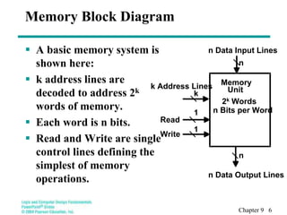 ram.pdf | Data Storage and Warehousing | Computing