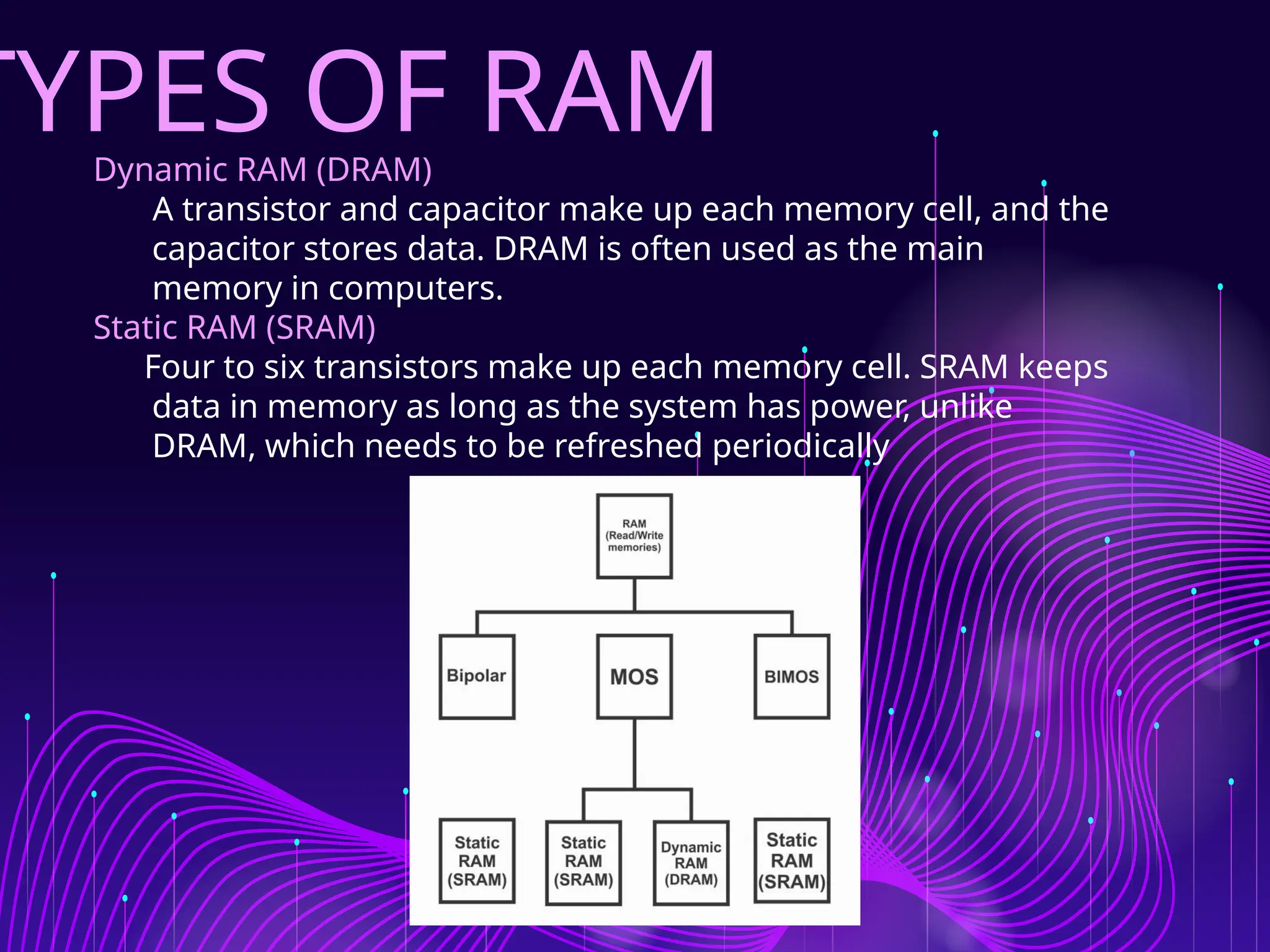 Randam Access Memory. .pptx