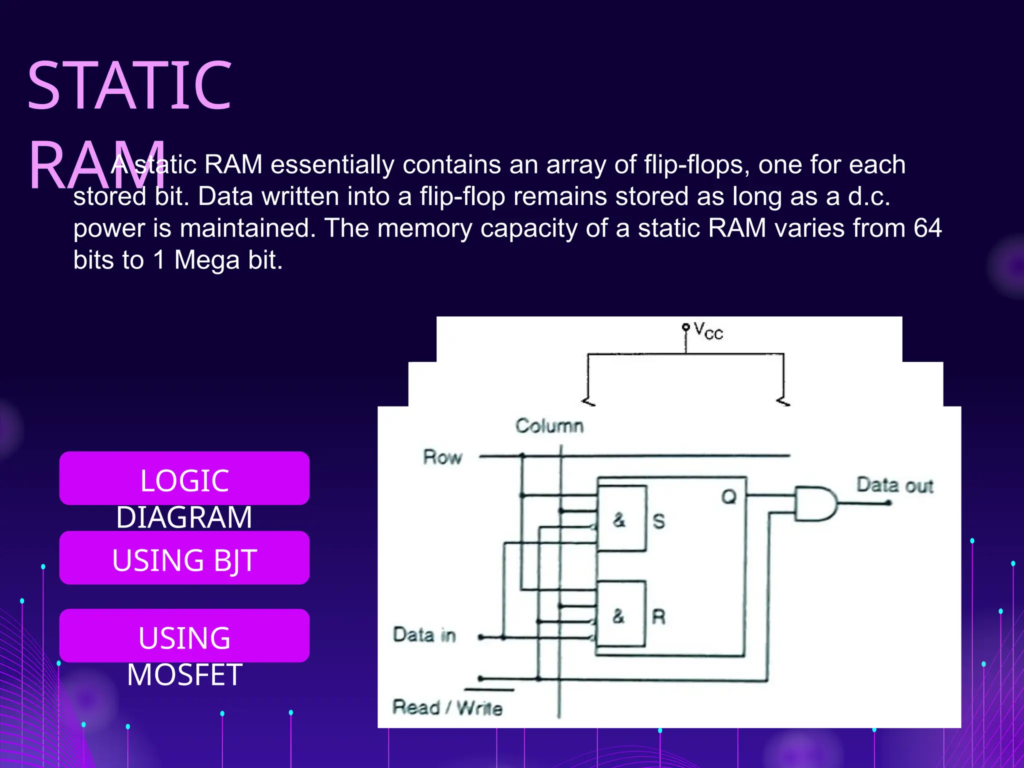 Randam Access Memory. .pptx
