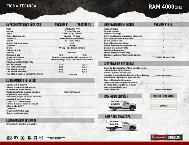 ram-4000-2022-ficha-tecnica-v03(1).pdf