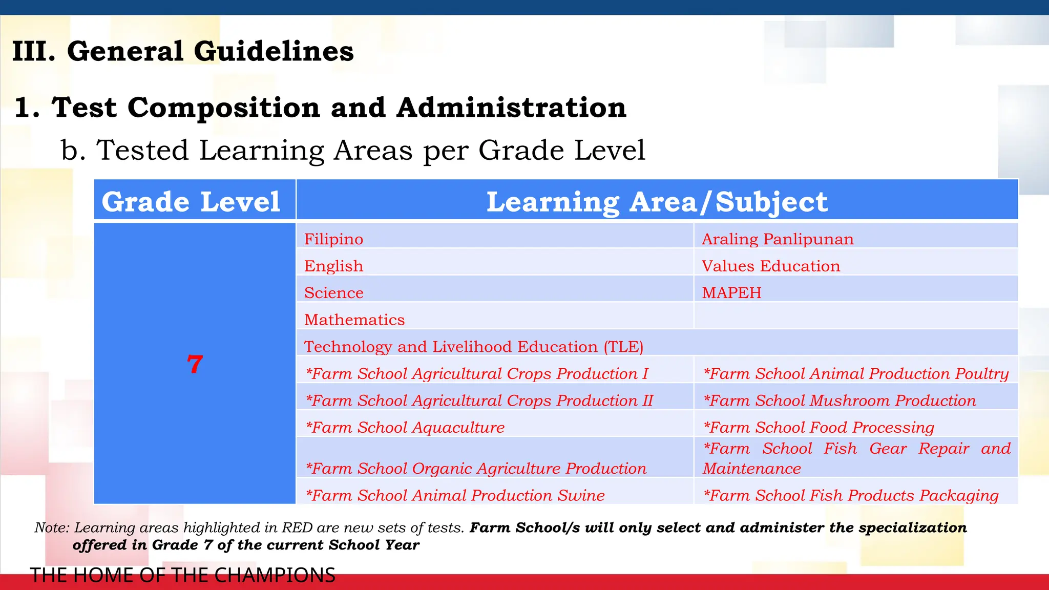 Regional-Achievement-Measure-Administration-Orientation.pptx