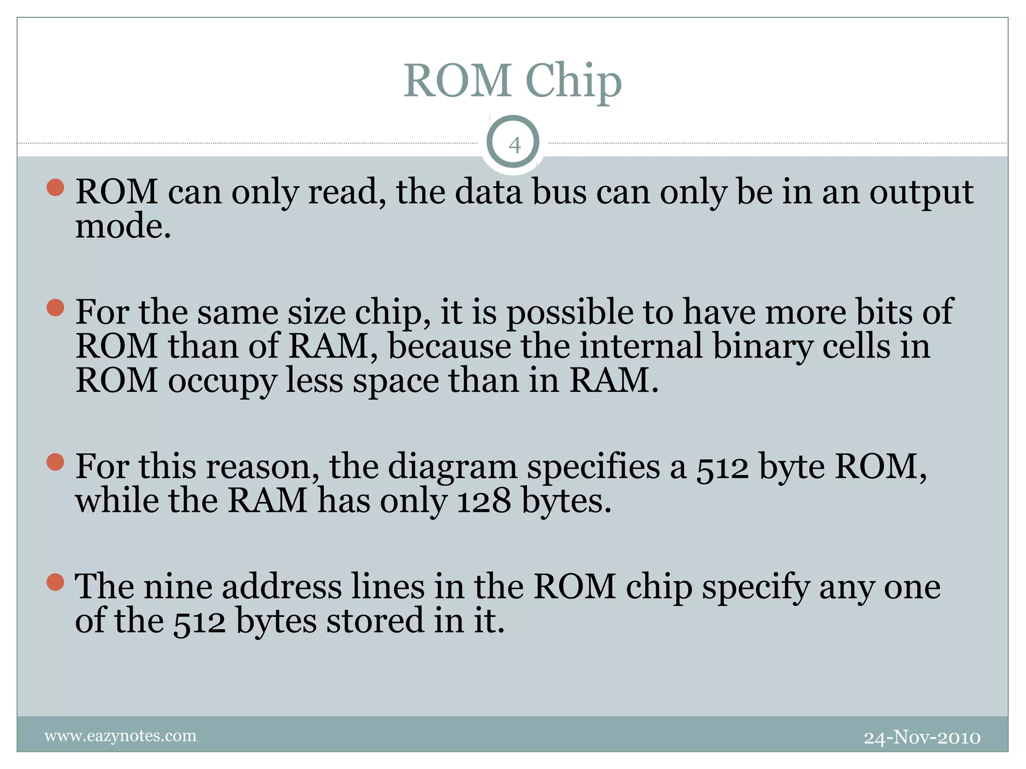 Ram and-rom-chips | PPS
