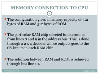 Ram and-rom-chips | PPS