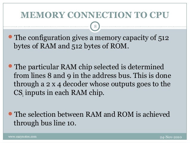 Ram and-rom-chips