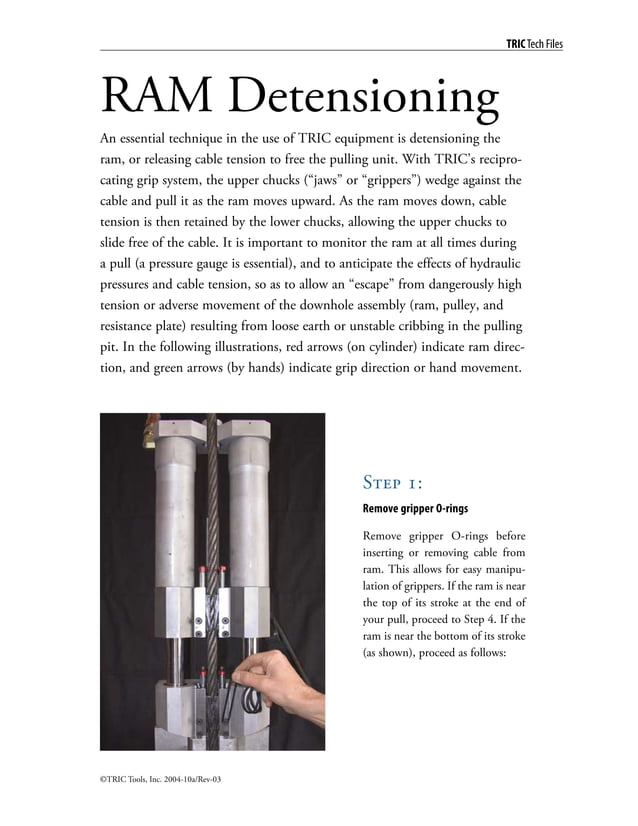 Ram Detensioning | PPT