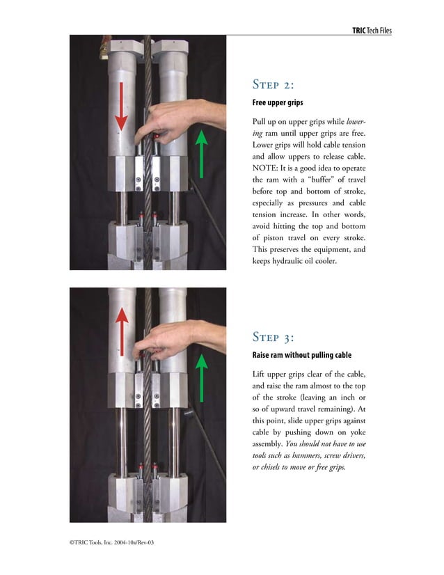 Ram Detensioning | PPT