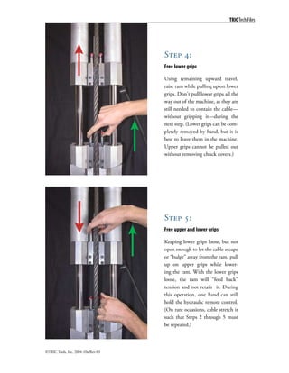 Ram Detensioning | PPT