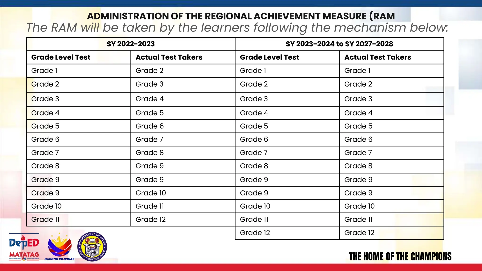 RAM-Orientation-Nov-29-2023 - version 2.pptx