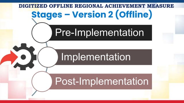RAM-Orientation-Nov-29-2023 - version 2.pptx | Operating Systems ...