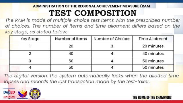 RAM-Orientation-Nov-29-2023 - version 2.pptx | Operating Systems ...