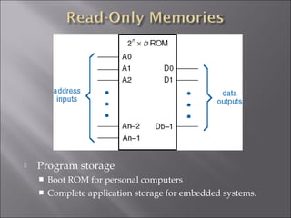 ROM | PPT