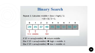 Binary search | PDF