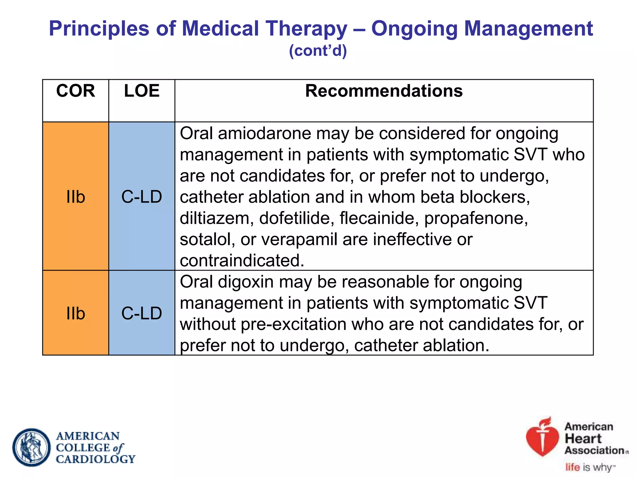 2015_SVT_Guideline_Recommendation_Slides.ppt