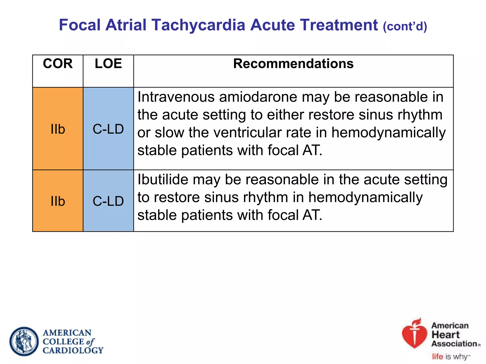2015_SVT_Guideline_Recommendation_Slides.ppt