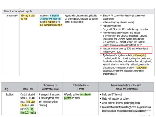 2015_SVT_Guideline_Recommendation_Slides.ppt