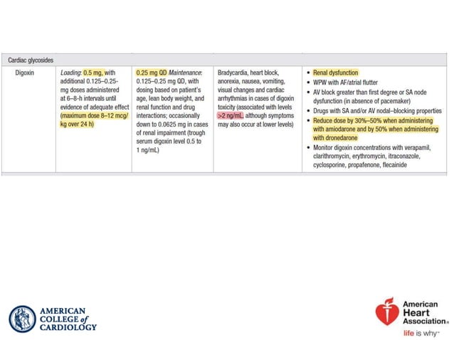 2015_SVT_Guideline_Recommendation_Slides.ppt