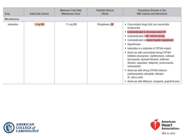 2015_SVT_Guideline_Recommendation_Slides.ppt