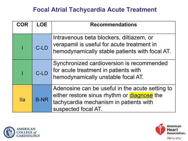 2015_SVT_Guideline_Recommendation_Slides.ppt