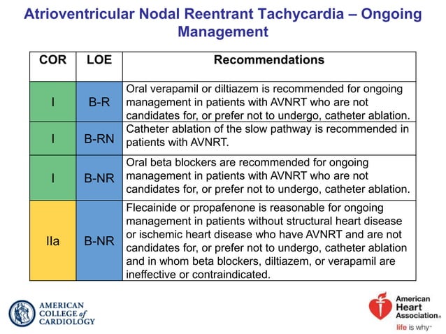 2015_SVT_Guideline_Recommendation_Slides.ppt