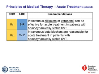 2015_SVT_Guideline_Recommendation_Slides.ppt