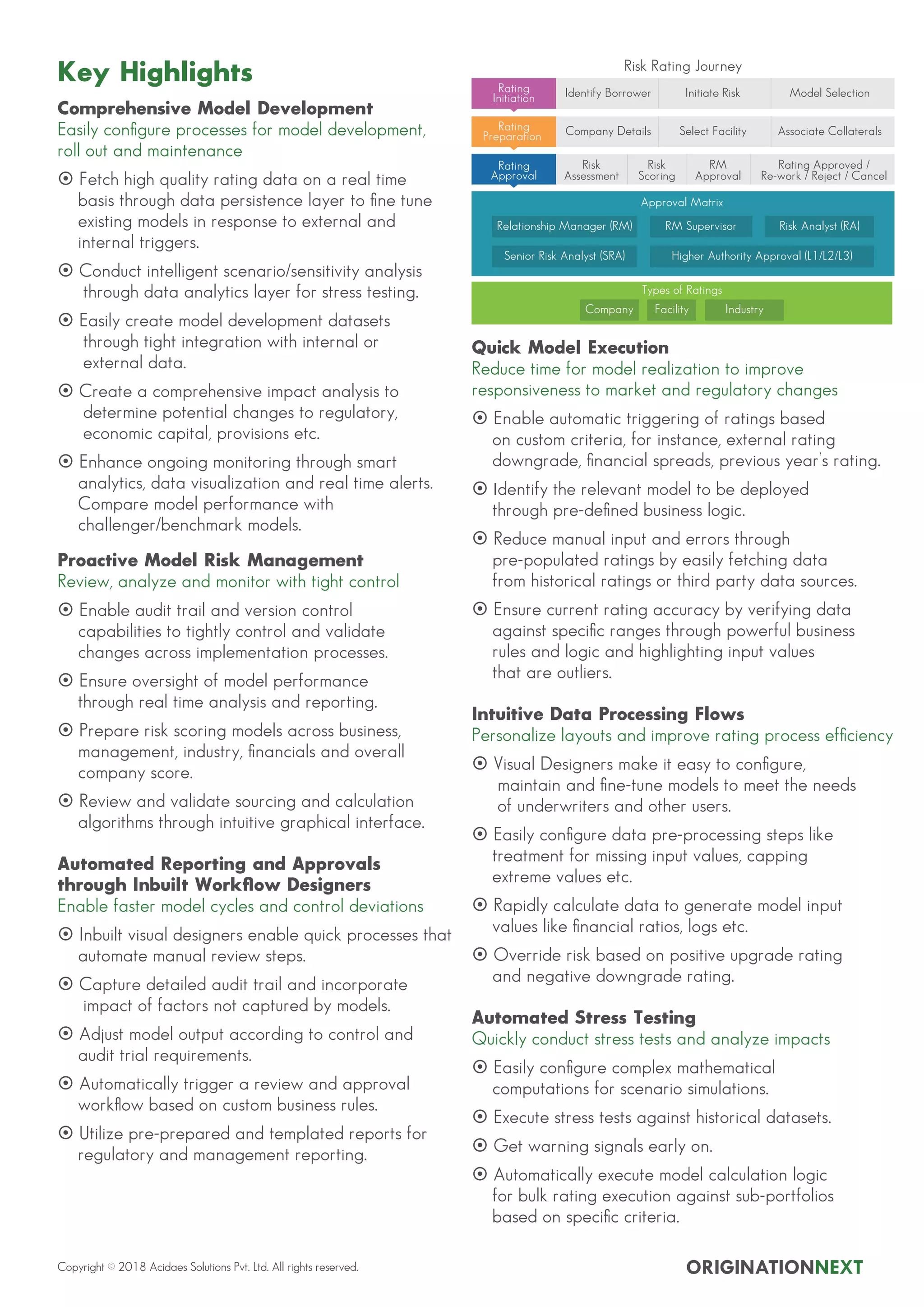 ORIGINATIONNEXT- Risk Assessment Model | PDF