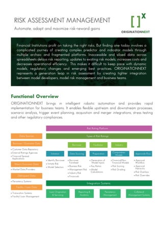 ORIGINATIONNEXT- Risk Assessment Model | PDF