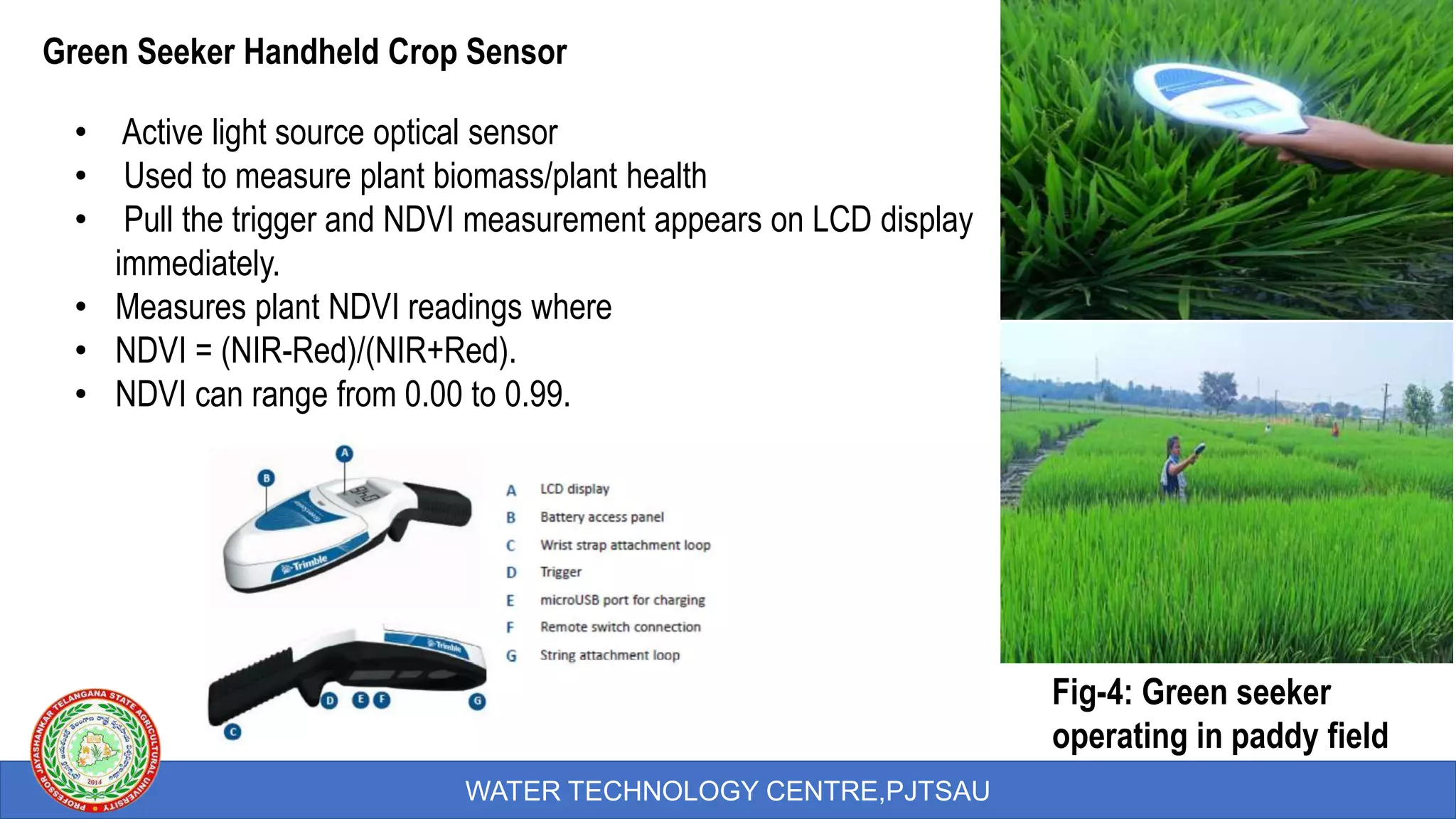 ROLE OF IOT ,SENSORS AND NANOBIOSENSORS IN AGRICULTURE.pptx