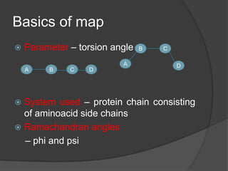 Ramachandran plot | PPT
