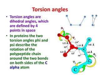 Ramachandran plot | PPTX