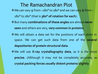 Ramachandran plot | PPTX