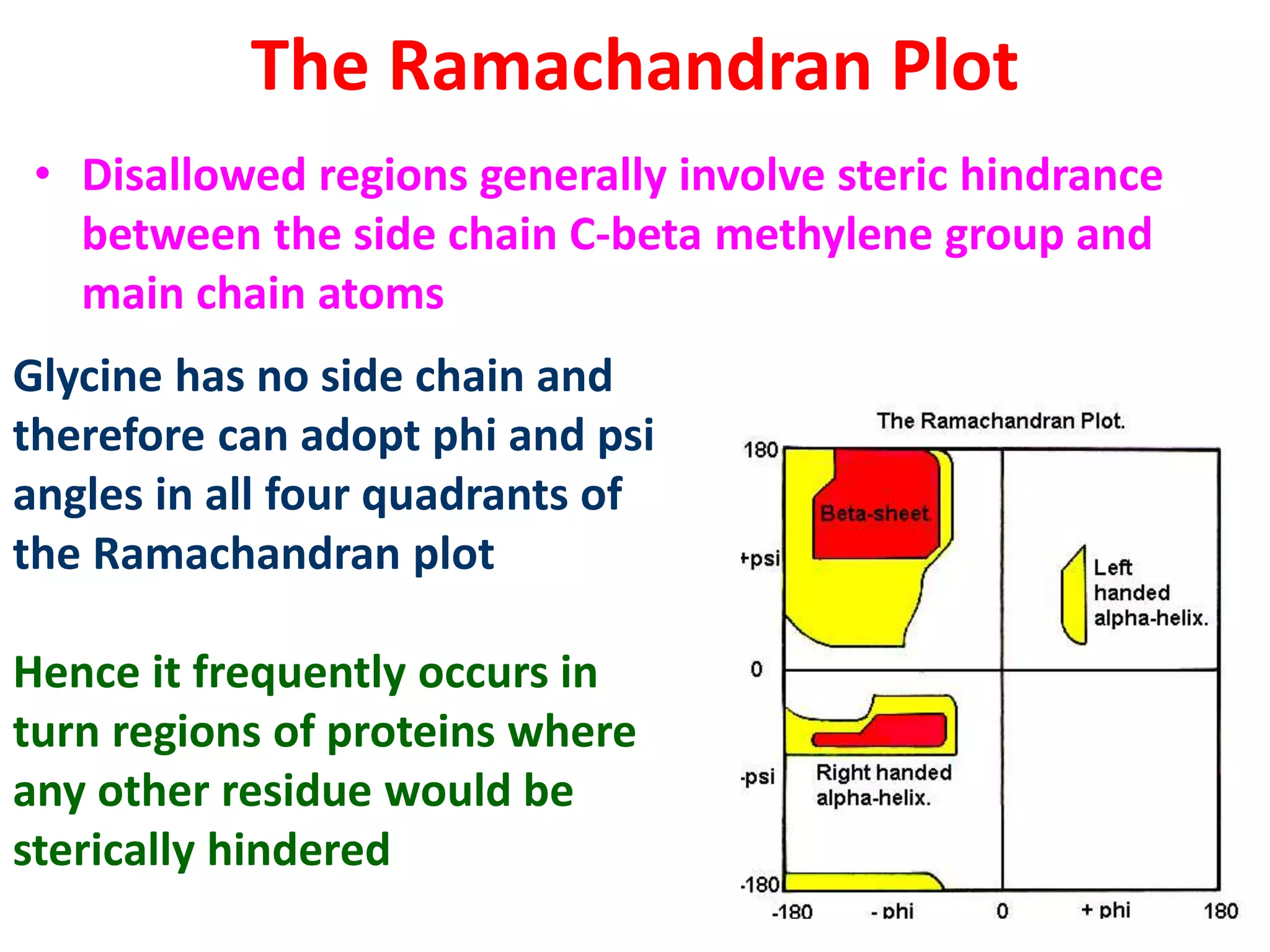 Ramachandran plot | PPTX