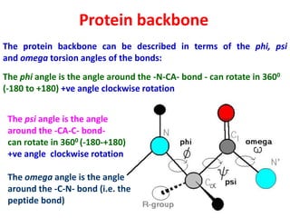Ramachandran plot | PPTX