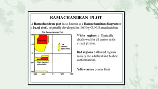 Ramachandran plot | PPTX