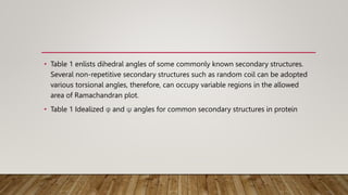 Ramachandran plot | PPTX