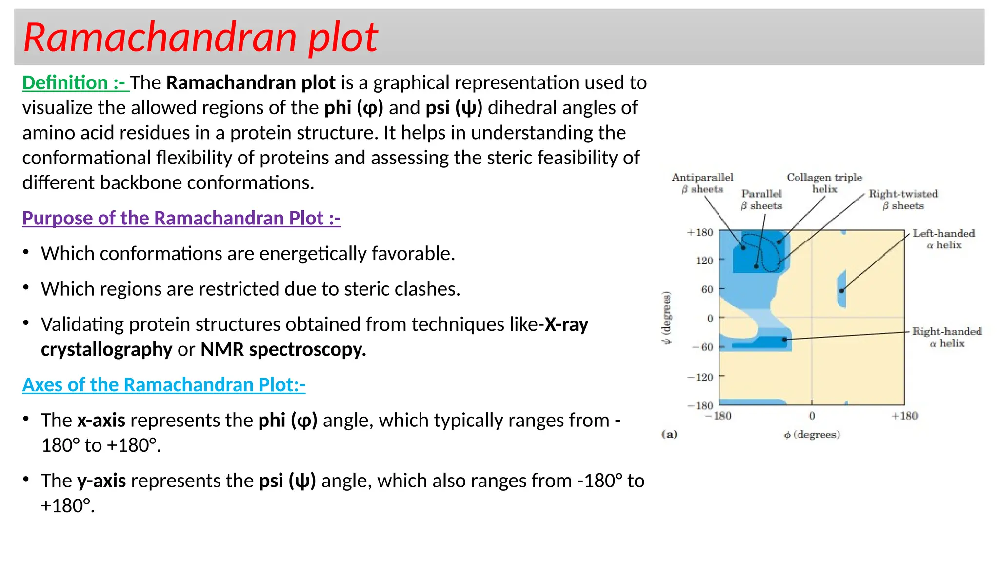 Ramachandran Plot in protien structure with phi and sie angle | PPTX