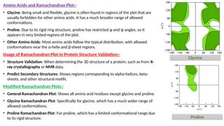Ramachandran Plot in protien structure with phi and sie angle | PPTX