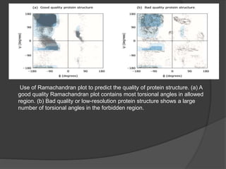 Ramachandran plot- biochemistry | PPTX