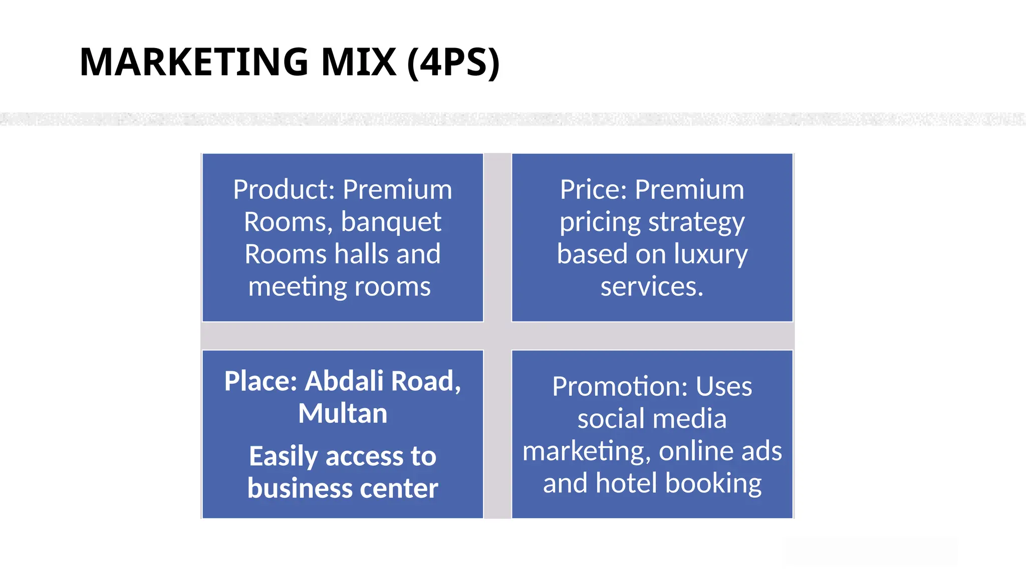 Ramada Hotel.pptx hhhhhhhhh vvvvvvvvvvvvvv | PPTX