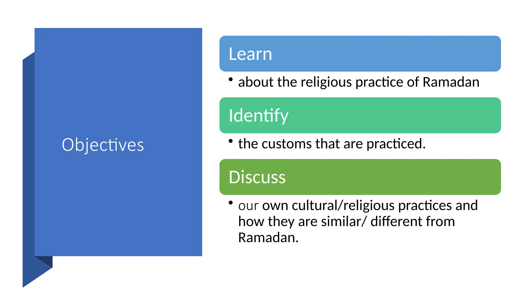 Ramadan - description about ramadan.pptx
