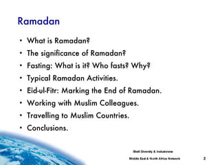 Ramadan - A brief introduction | PPS