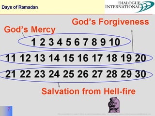 Ramadan: The Blessed Month of Fasting | PDF
