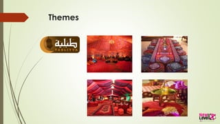 Ramadan 2016 corporate events | PDF