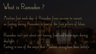 Ramadan around the world | PDF | Islam | Religion & Spirituality