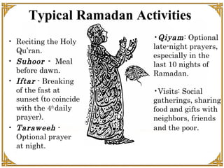 Ramadan awareness presentation | PPT