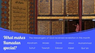 The meaning of Ramadan and Sawm | PPT