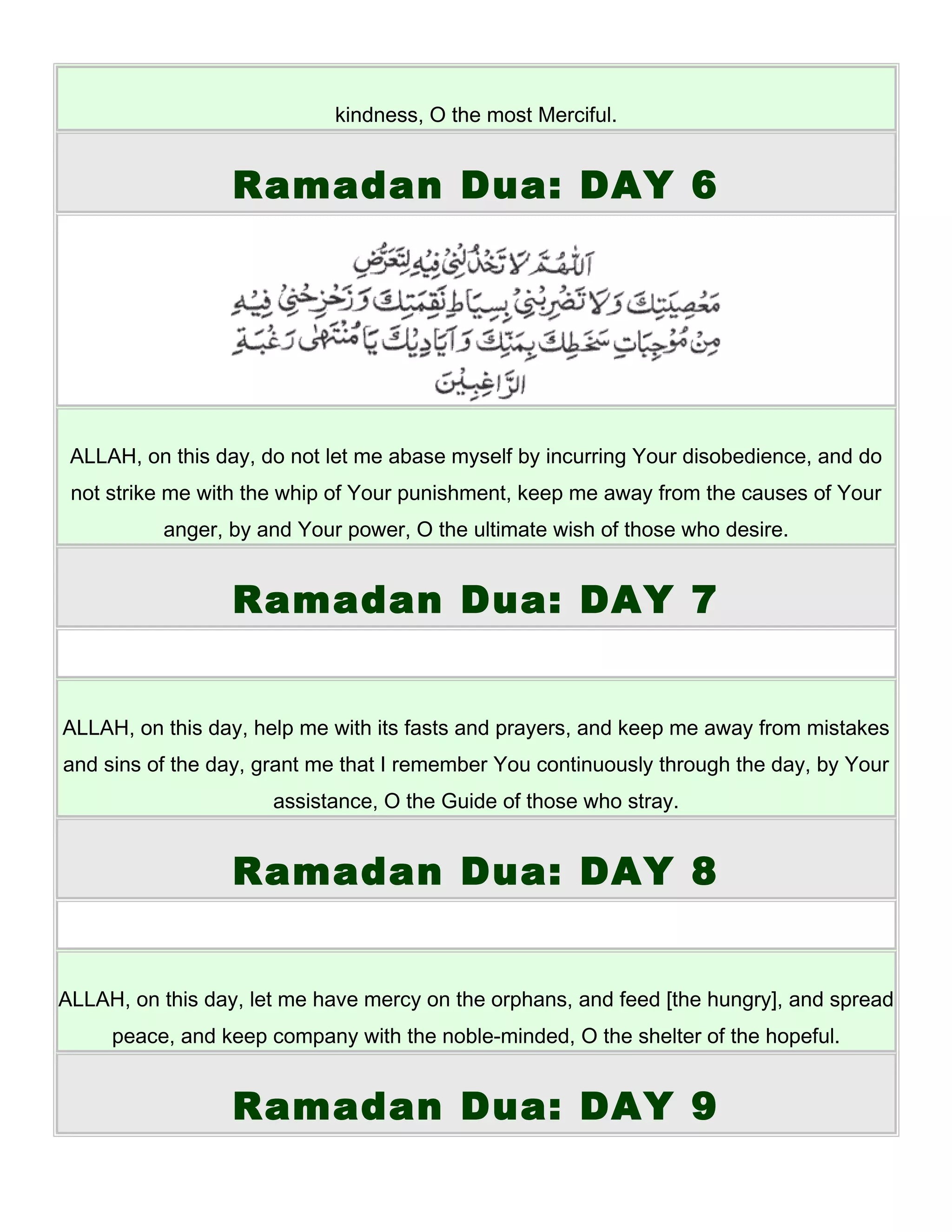 Ramadan dua[1] | DOC