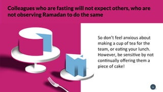 Ramadan and fasting - an employers guide | PDF
