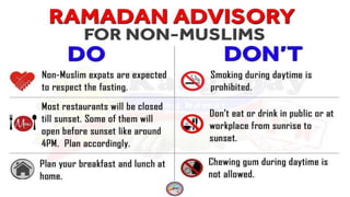 Ramadan Health & Safety Precautions | PPTX