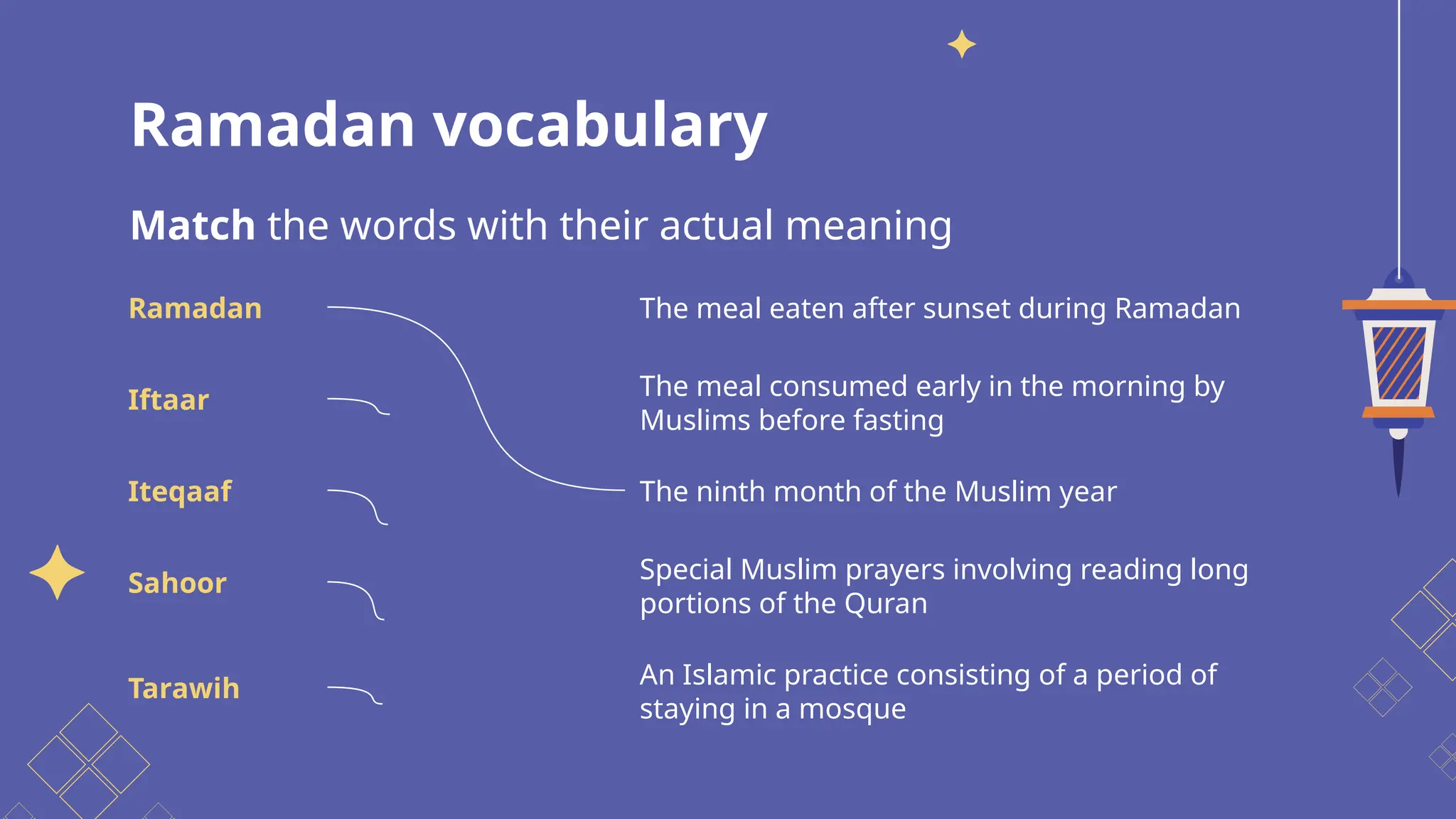 Ramadan Introduction Ramadan Introduction.pptx